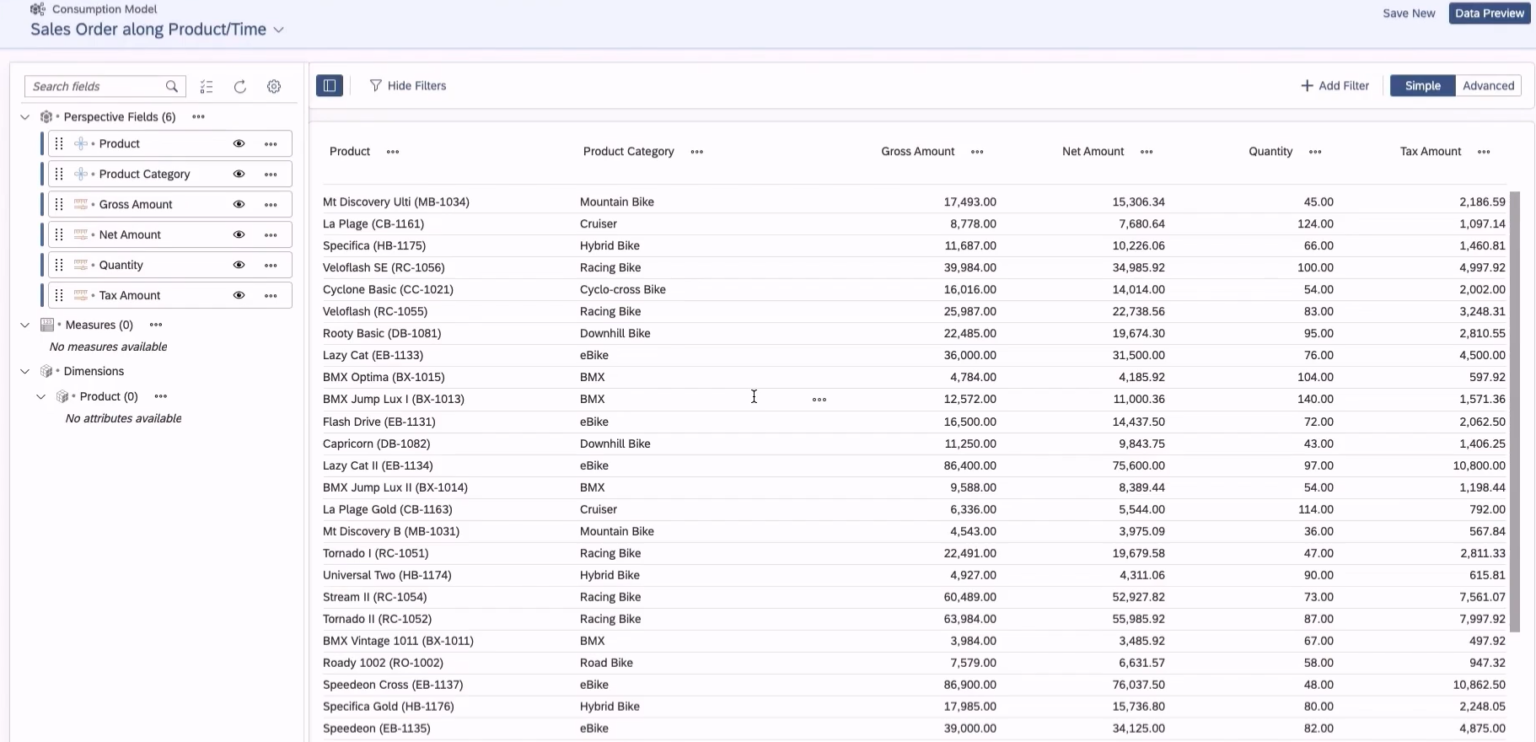 SAP Data Warehouse Cloud - SAP's new cloud solution