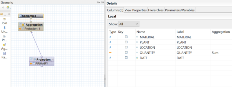 HANA Job Scheduler - Une fonction du SAP HANA Studio
